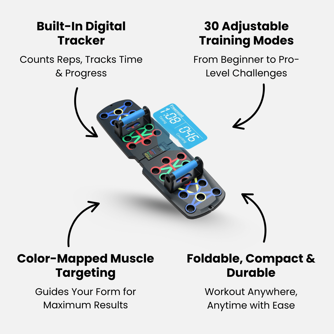 30-in-1 Digital Push-Up Board