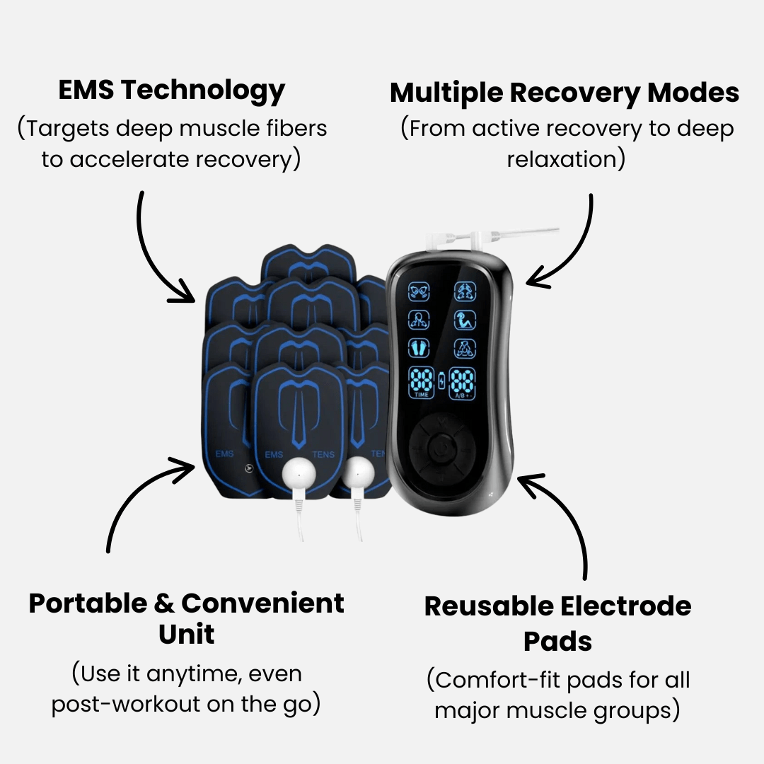 NextGen Muscle Recovery Stimulator