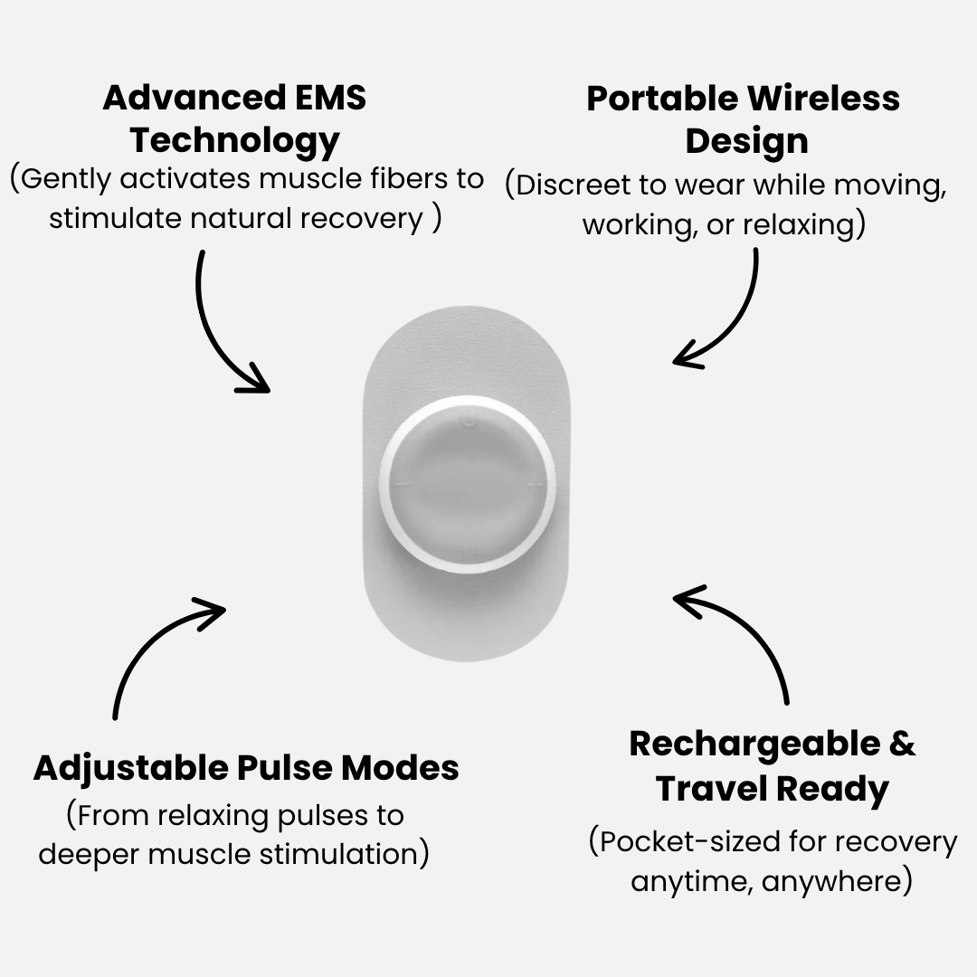 NextGen Recovery Pods