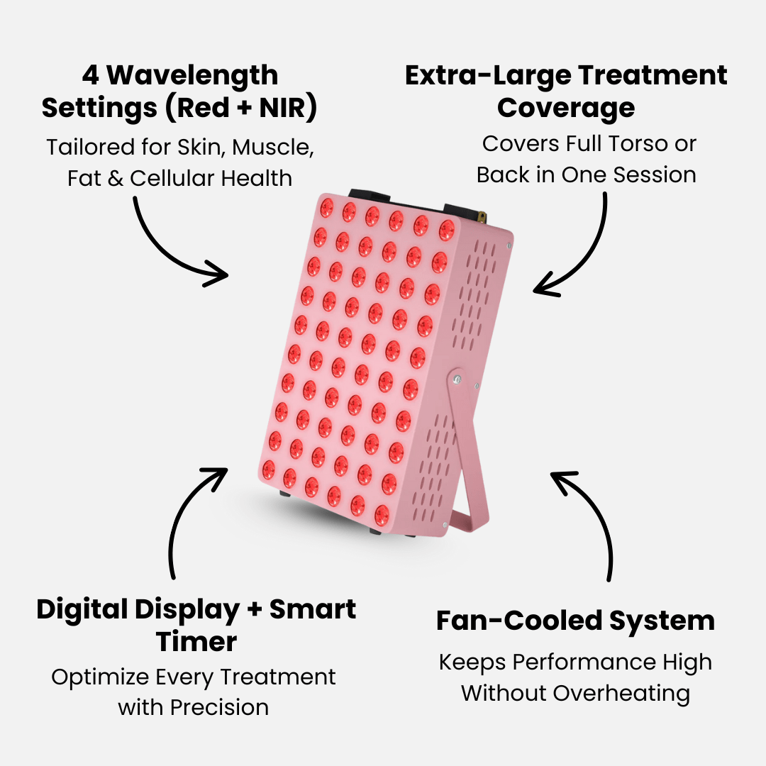 Red Light Pro Panel