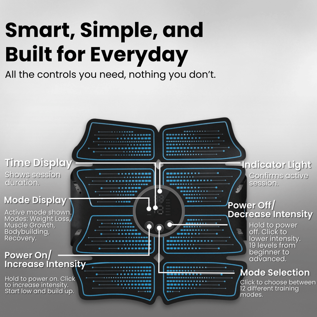NextGen Muscle Stimulator Transformation Kit (Special Offer)